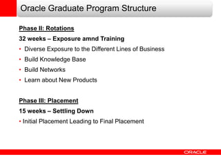 Oracle graduate development program | PPTX