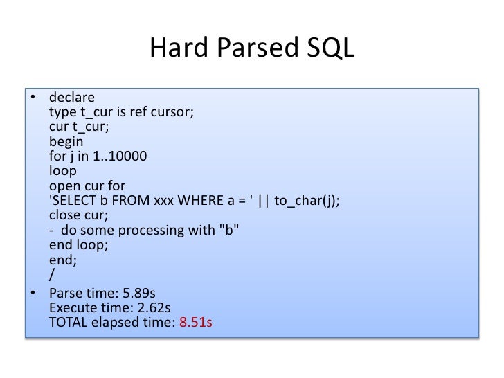 Oracle Hard And Soft Parsing