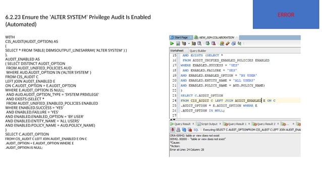Oracle Hardening scripts V1.2_DBA.pptxon kelu | PPT