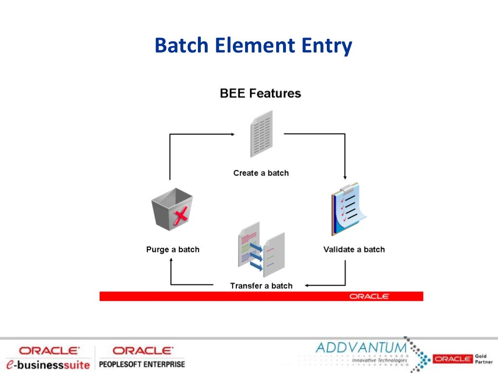 Oracle Human Capital Management
