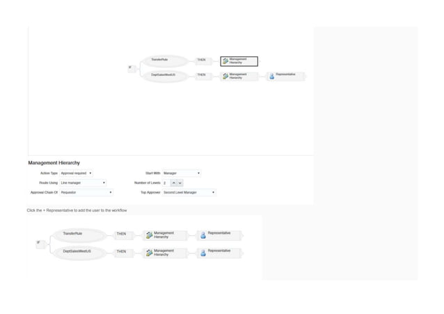 Oracle hcm cloud configuring approval workflow | DOCX | Cloud Computing ...
