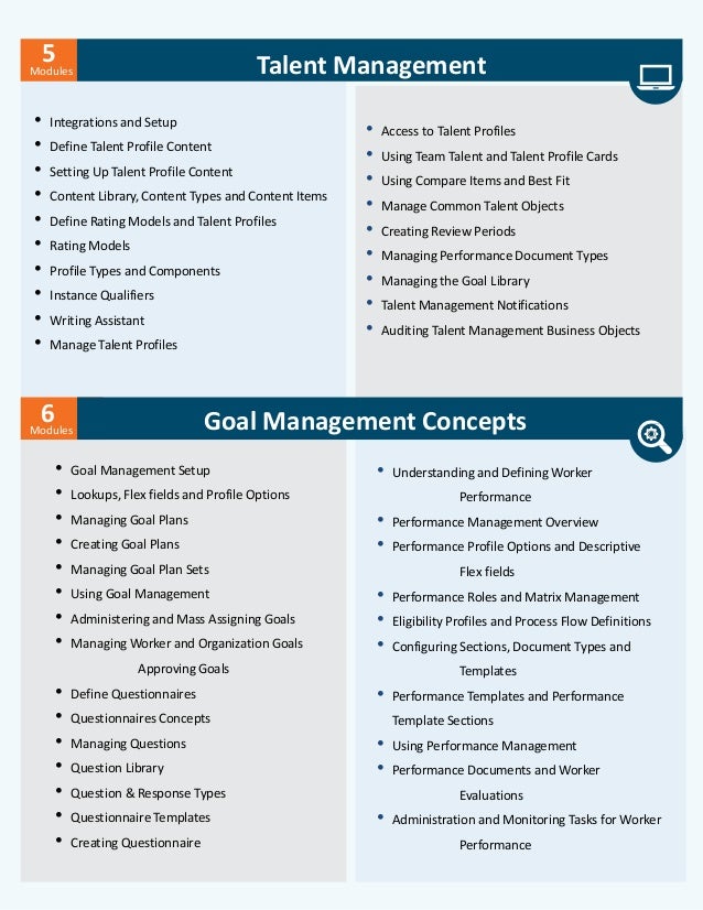 Oracle HCM Cloud Online Training.pptx