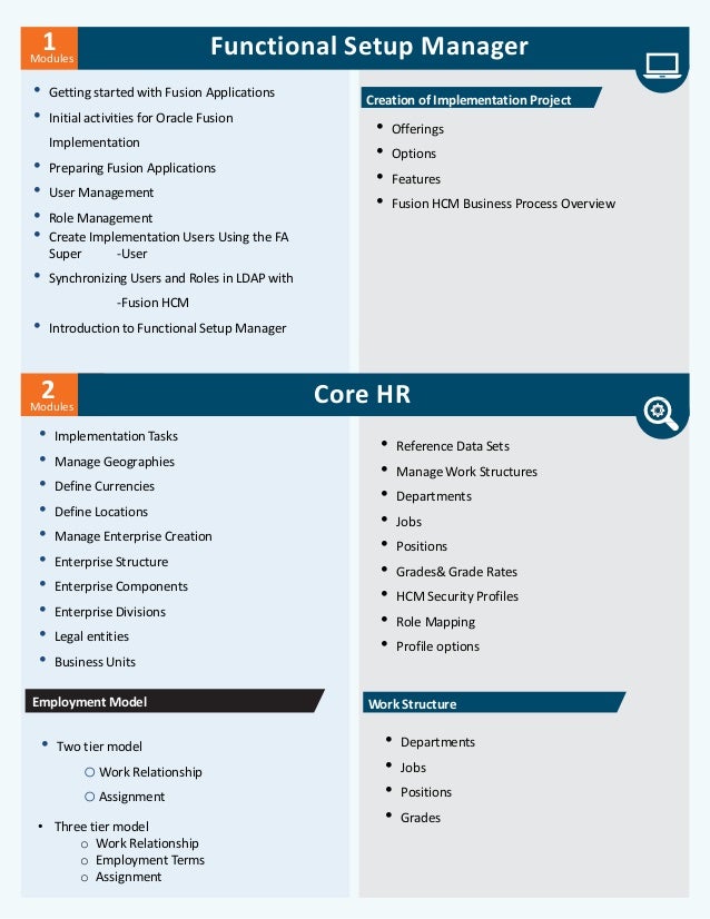Oracle HCM Cloud Online Training.pptx