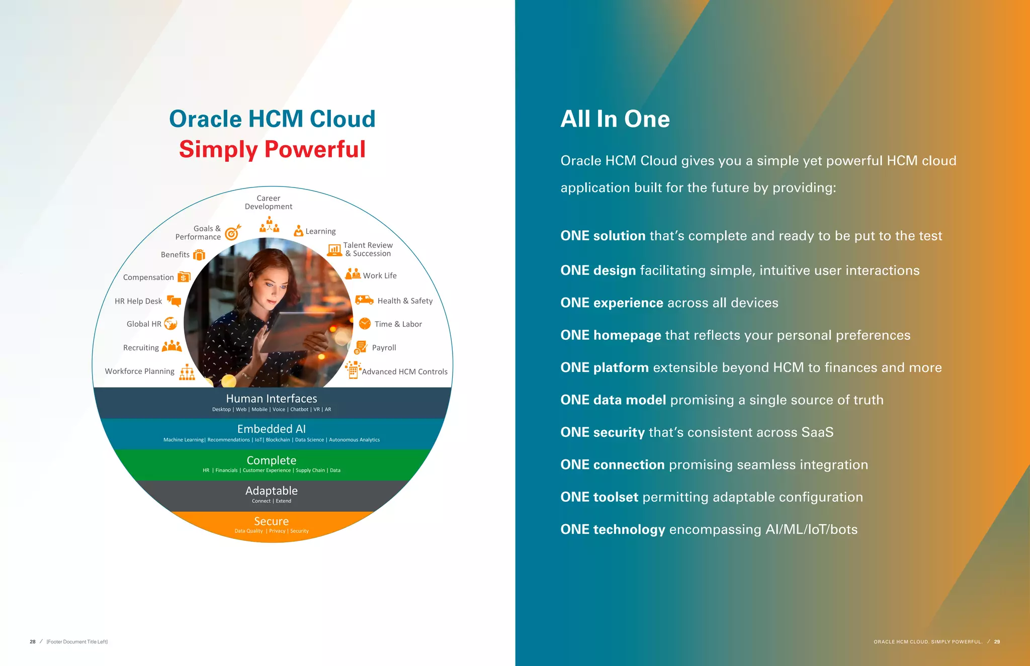 Oracle hcm cloud overview | PDF
