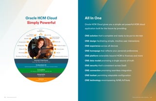 Oracle hcm cloud overview | PDF