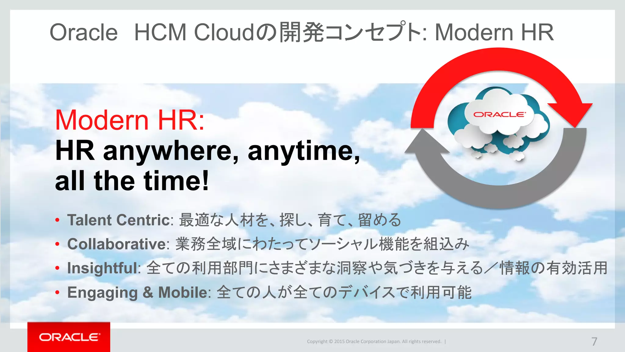 Oracle HCM Cloud Overview | PPT