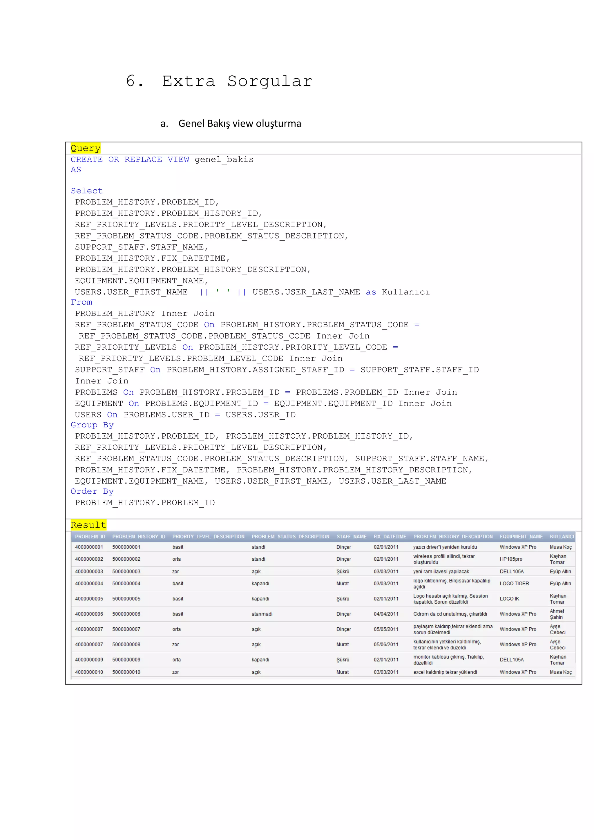 Oracle helpdesk database shema | PDF