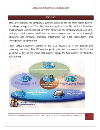 Oracle hfm beginner's guide part i | PDF