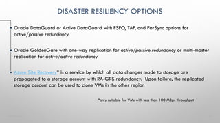 Oracle on Azure IaaS 2023 Update | PPT