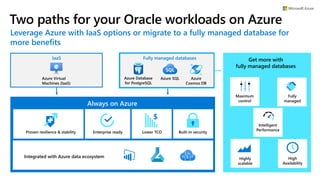Oracle on Azure IaaS 2023 Update | PPT