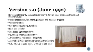 Oracle's history | PPT