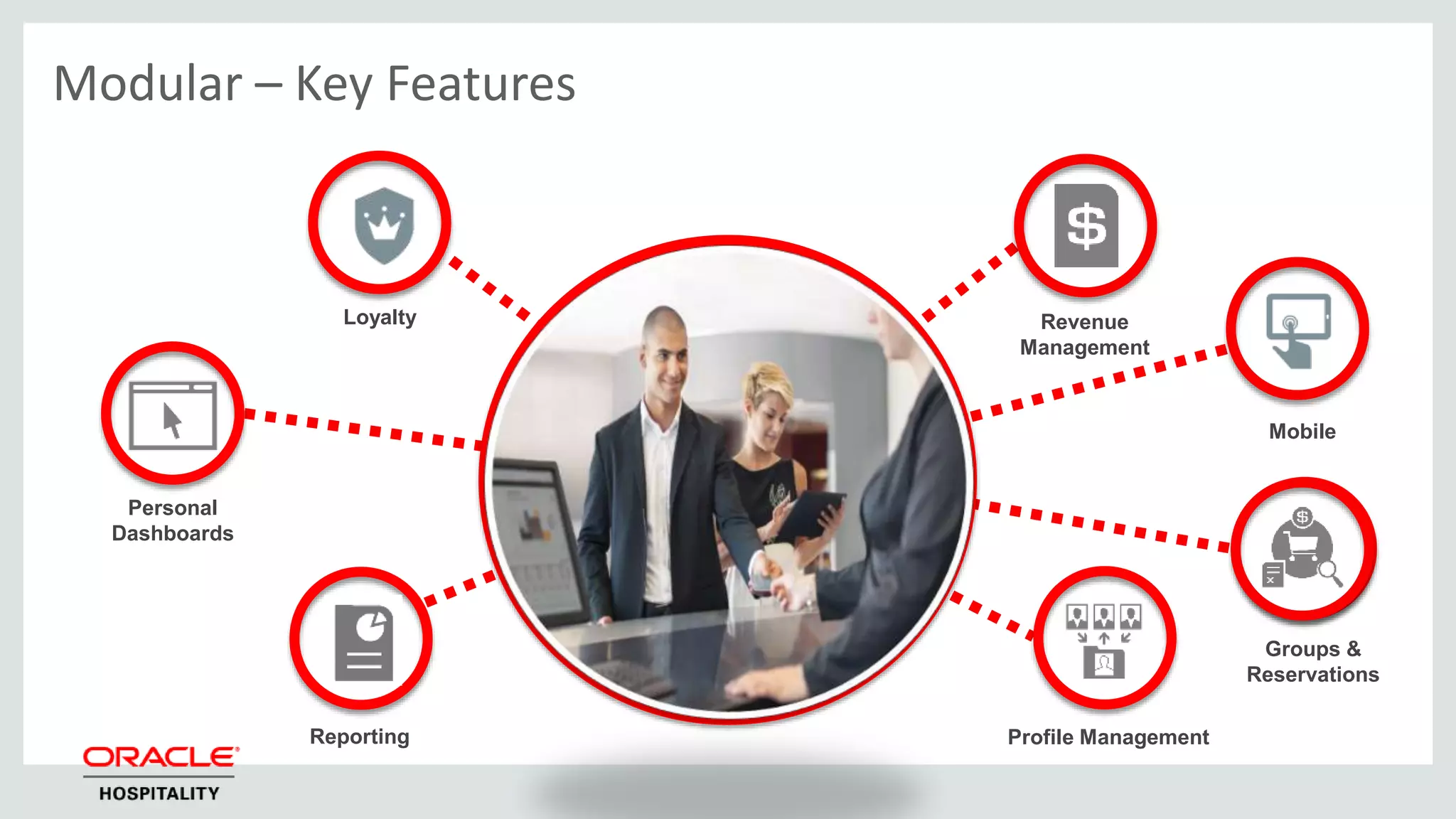 Oracle Hospitality Self Service | PPTX