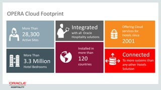 Oracle Hospitality Self Service | PPTX