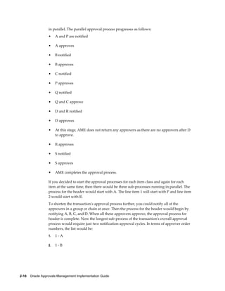 Oracle hrms approvals management implementation guide | PDF