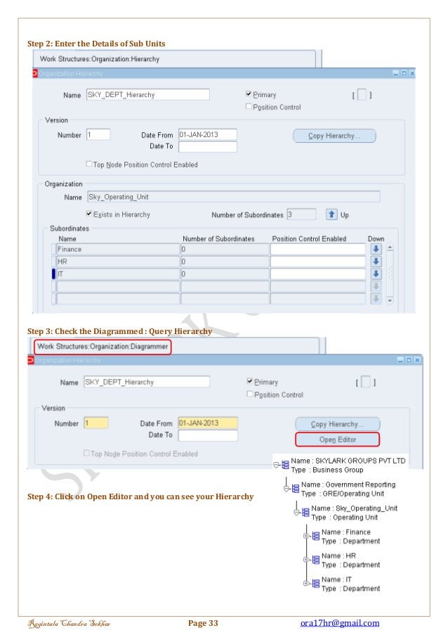 Oracle hrms bg setup examples | PDF | Human Resources | Business