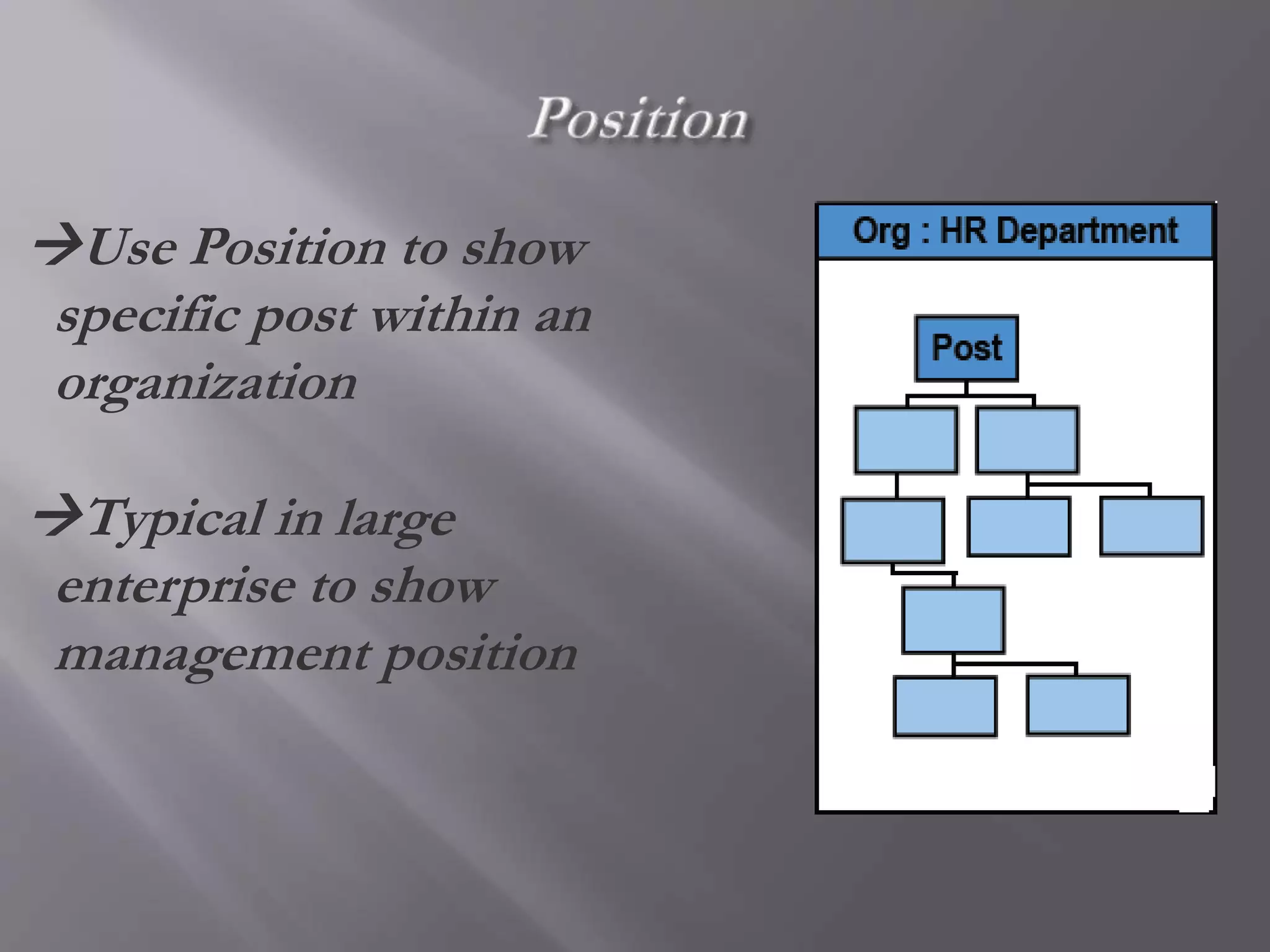 Oracle HRMS & Payroll | PPTX