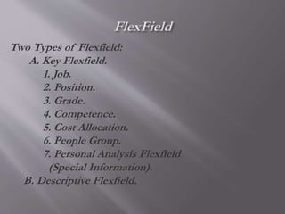 Oracle HRMS & Payroll | PPTX