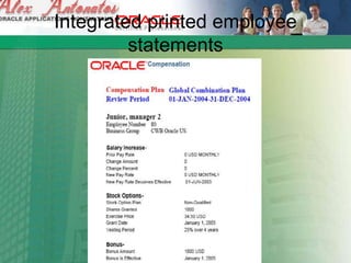 Oracle HRMS R12 business applications Overview | PPTX