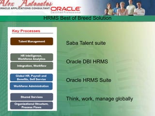 Oracle HRMS R12 business applications Overview | PPTX