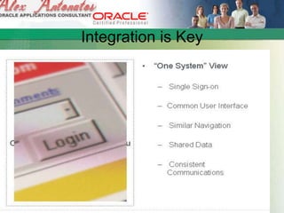 Oracle HRMS R12 business applications Overview | PPTX