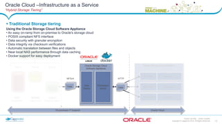 Oracle Cloud Hybrid Storage Tiering | PPT
