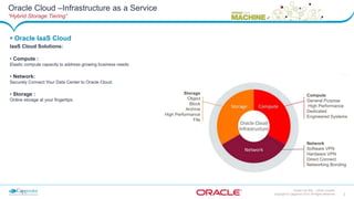 Oracle Cloud Hybrid Storage Tiering | PPT