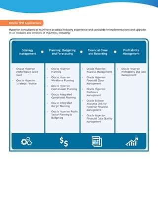 Oracle hyperion & enterprise performance management (epm) services at ...