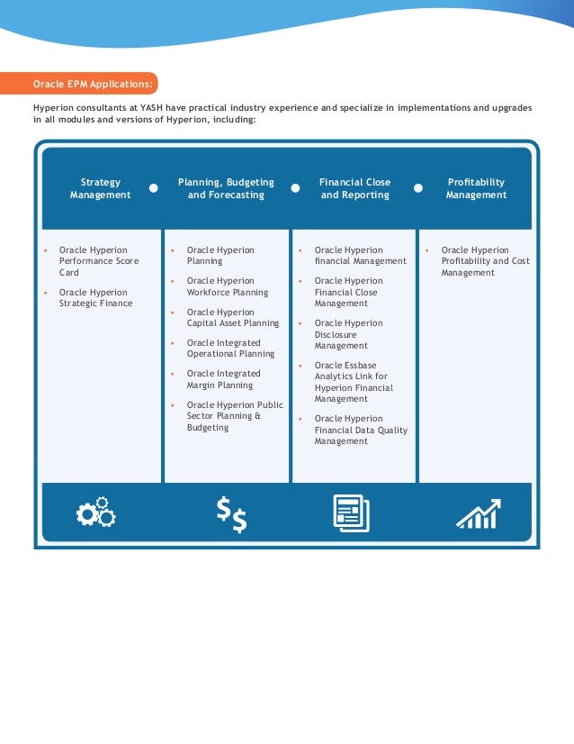Oracle hyperion & enterprise performance management (epm) service…