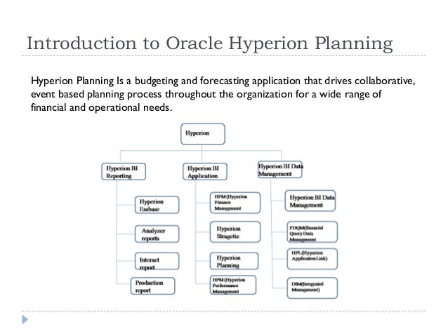 Oracle hyperion planning free tutorial