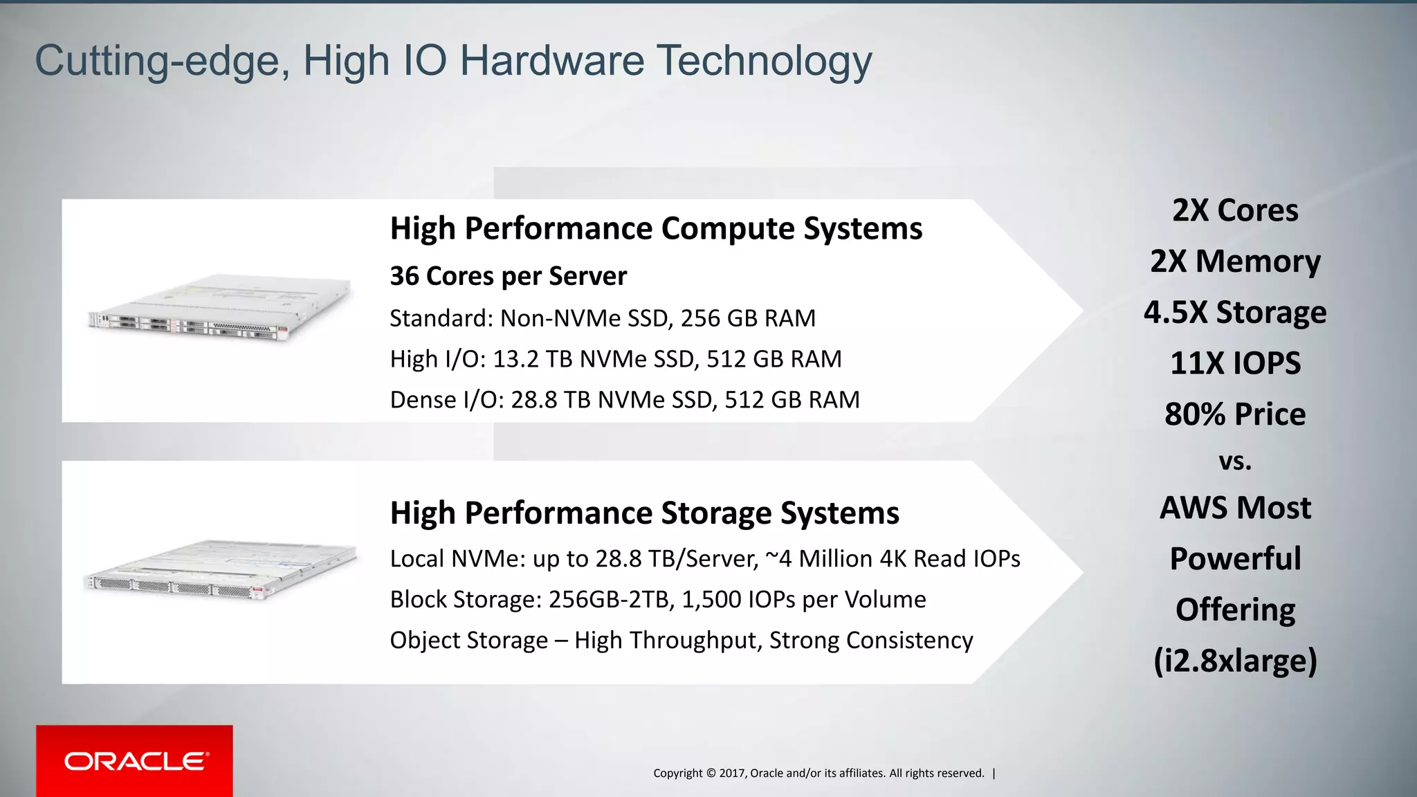 Oracle IaaS Overview - AIOUG Hyderabad Chapter | PPT