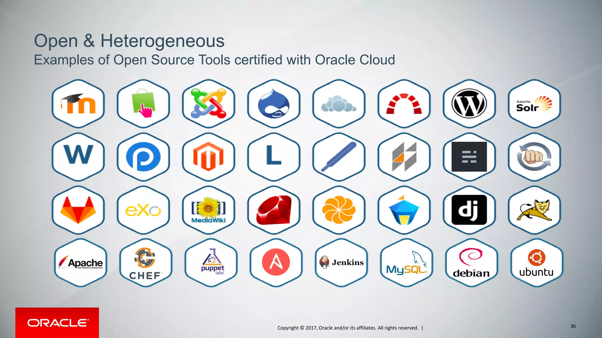 Oracle IaaS Overview - AIOUG Hyderabad Chapter | PPT
