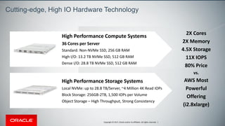 Oracle IaaS Overview - AIOUG Hyderabad Chapter | PPT