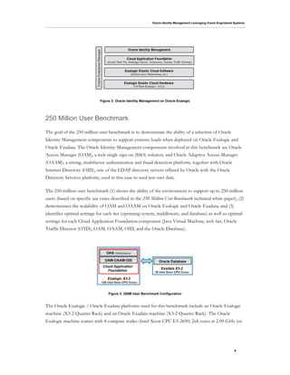 Oracle Identity Management Leveraging Oracle’s Engineered Systems | PDF