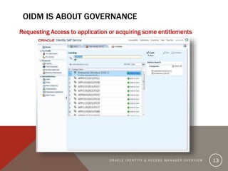 Oracle IDAM overview | PPTX