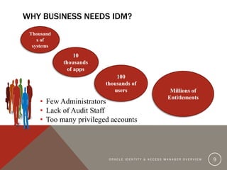 Oracle IDAM overview | PPTX