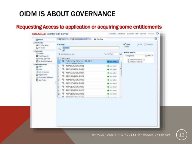 Oracle IDAM overview