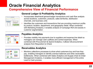 Oracle: Information’s Business Impact - Business Intelligence | PPT ...