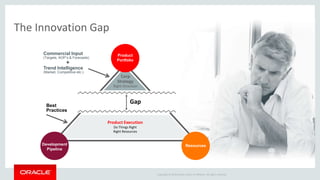 Oracle Innovation Management - driving success through aligned ...