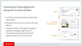 Oracle Innovation Management - driving success through aligned ...