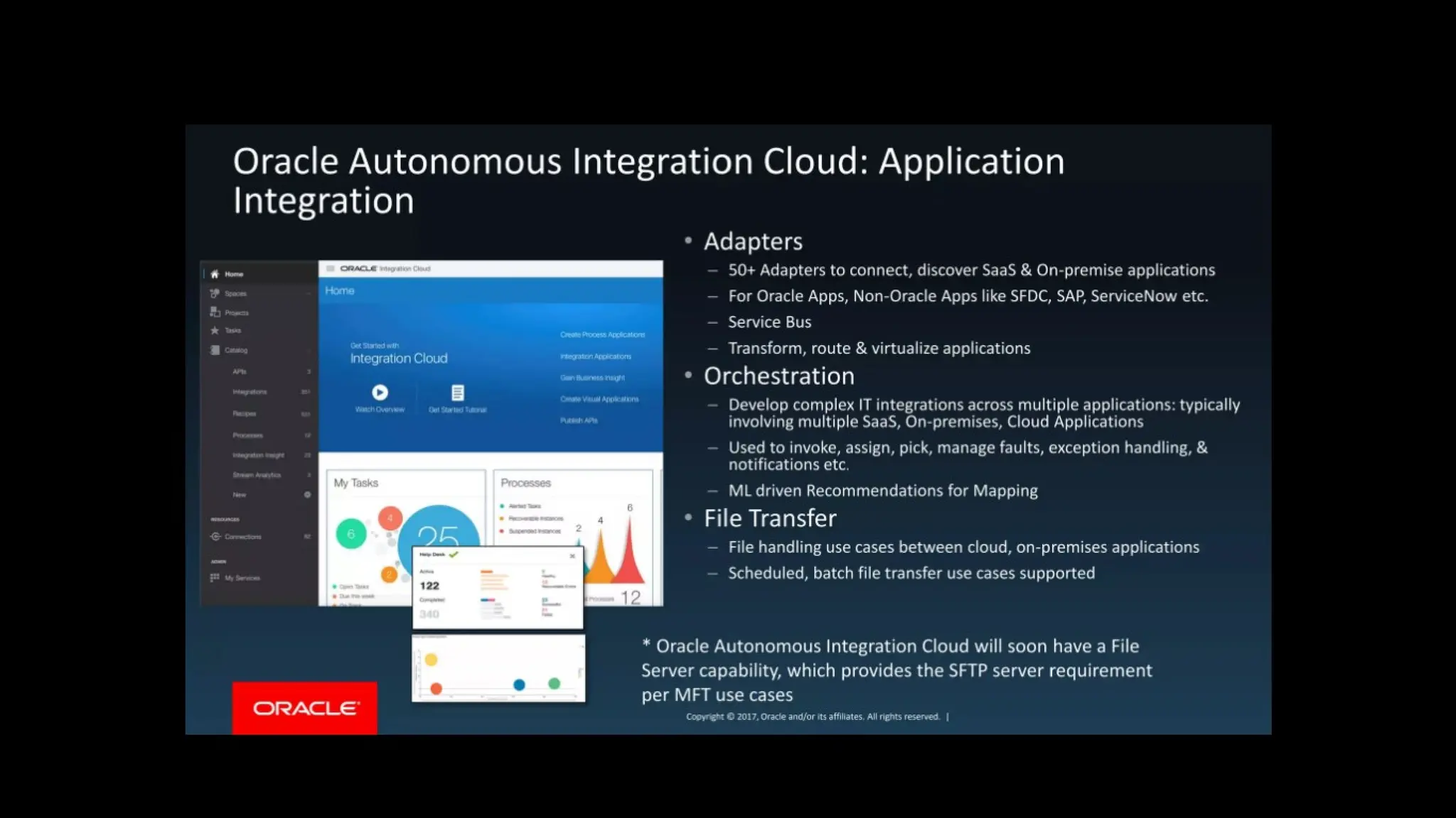 Oracle Integration Cloud Introductionpptx Cloud Computing Internet