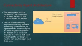 Oracle Integration Cloud_5th_17042021.pptx