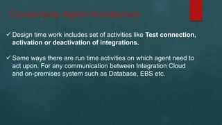 Oracle Integration Cloud_5th_17042021.pptx