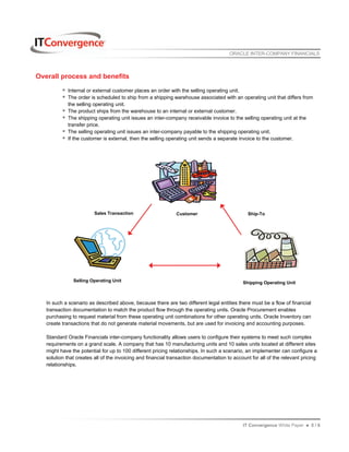 Oracle intercompany financials | PDF