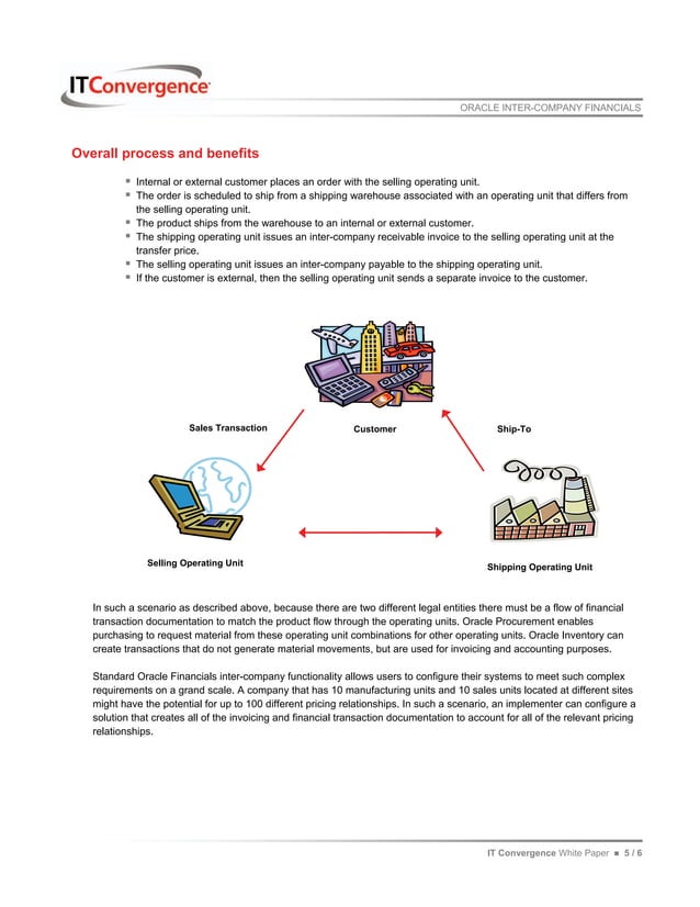Oracle intercompany financials | PDF