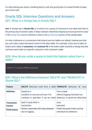 Oracle Interview Questions By ScholarHat.pdf