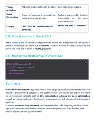 Oracle Interview Questions By ScholarHat.pdf