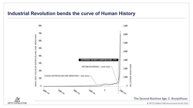 Oracle Iot Cloud Service First Practical Experience Pdf Cloud Computing Internet