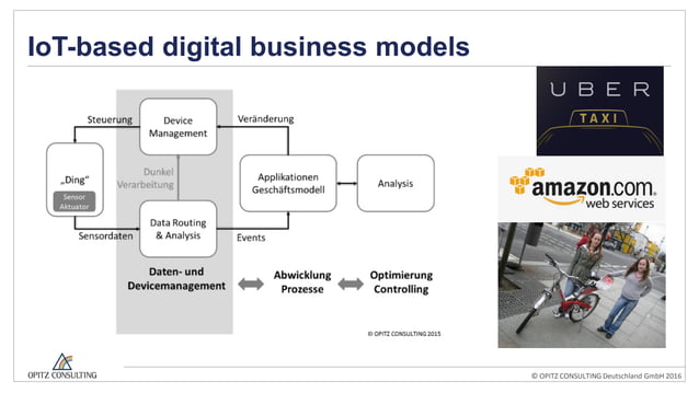 Oracle Iot Cloud Service First Practical Experience Pdf Cloud Computing Internet