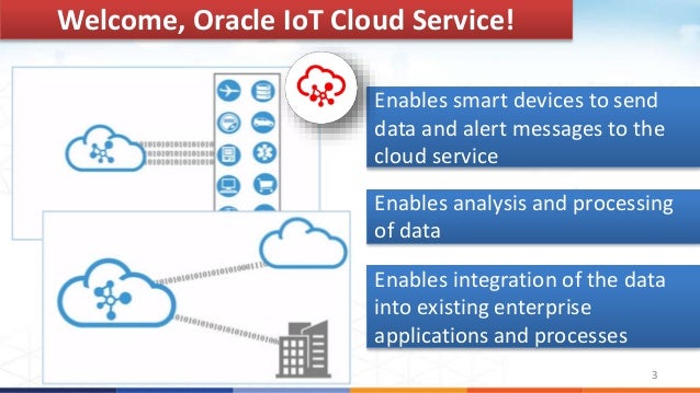 Integrating Oracle Iot Cloud Service With Jd Edwards E1 Applications