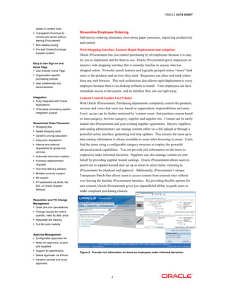 Oracle i procurement | PDF